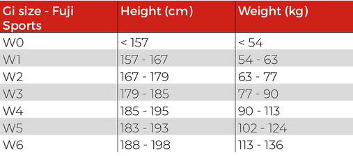 Fuji All Around BJJ Gi Pink — BJJ Fightgear